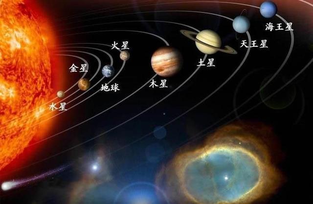 太阳系八大行星图画,太阳系行星模型,太阳系行星报_大山谷图库